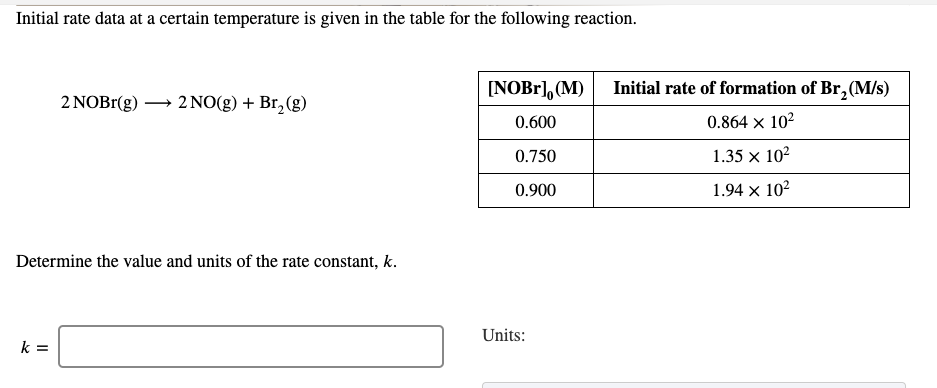 Solved Initial rate data at a certain temperature is given | Chegg.com