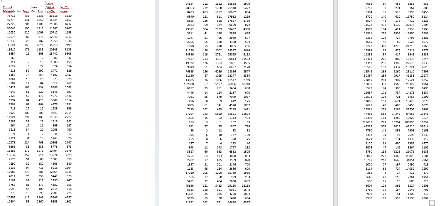 Solved Use the Manufacturing database from "Excel | Chegg.com