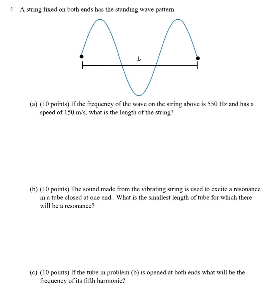Solved 4. A string fixed on both ends has the standing wave | Chegg.com