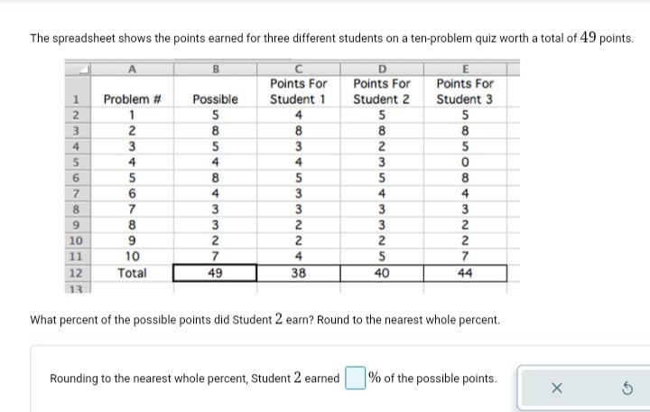 Solved The spreadsheet shows the points earned for three | Chegg.com