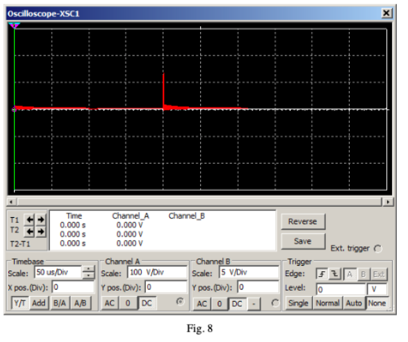 Consider the circuit in Fig. 6. L1 and R4 are the | Chegg.com
