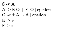 Solved Q-5: Show the LL Parse Tree (Recursive Descent Top | Chegg.com