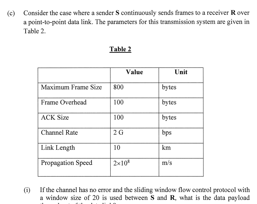 Solved c) Consider the case where a sender S continuously | Chegg.com