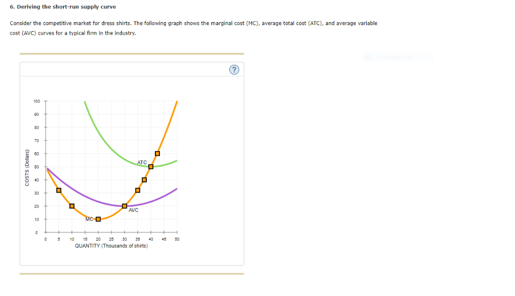 Solved 6. Deriving the short-run supply curve Consider the | Chegg.com