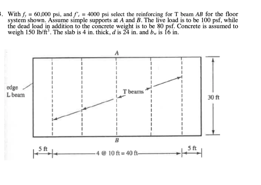 Solved 3. With fy = 60,000 psi, and f: = 4000 psi select the | Chegg.com
