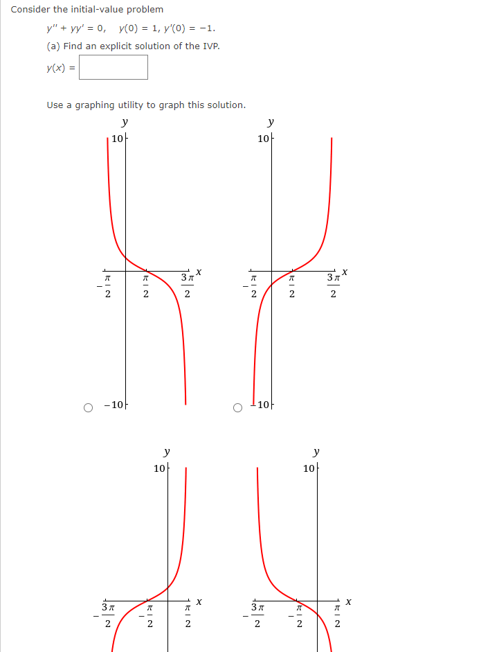 Solved Consider the initial-value problem y" + yy' =0, y(0) | Chegg.com