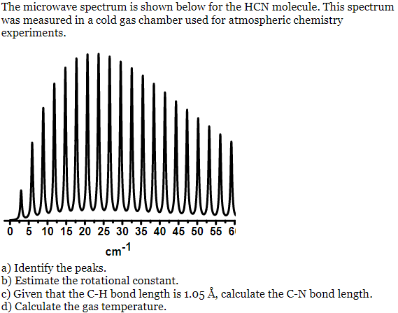 The microwave spectrum is shown below for the HCN | Chegg.com