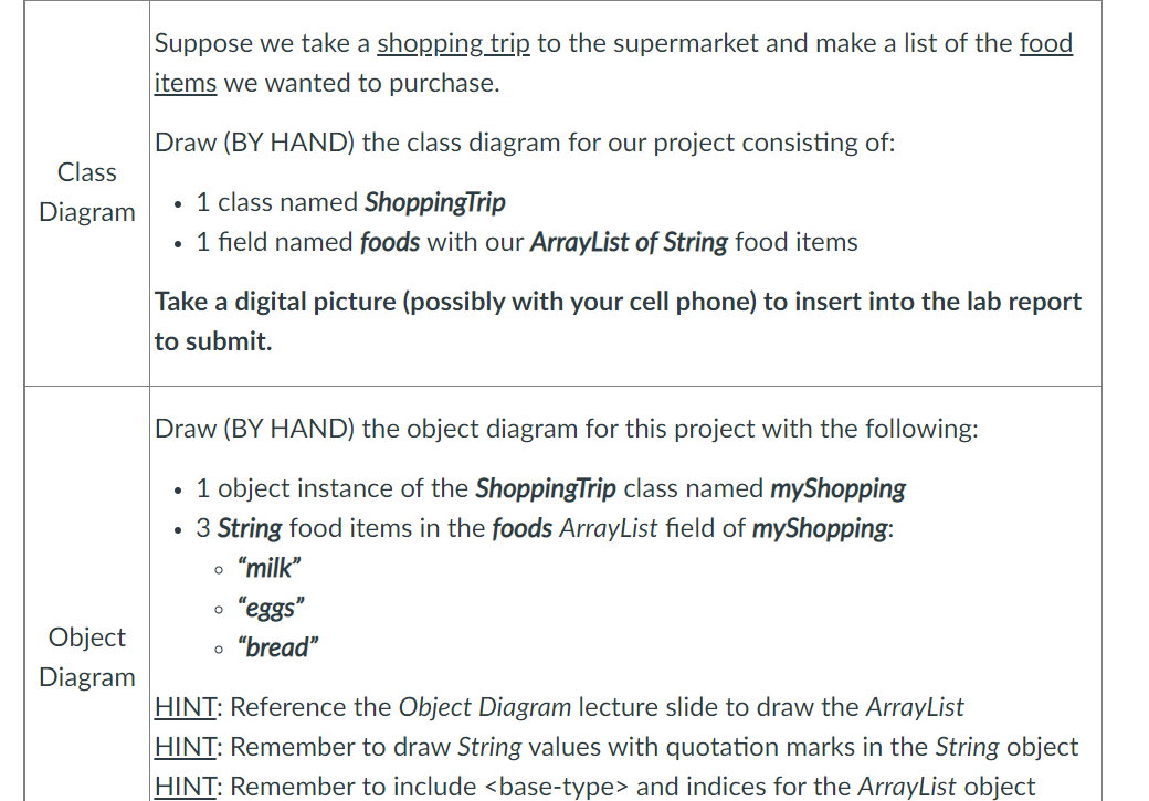Solved Suppose we take a shopping trip to the supermarket | Chegg.com