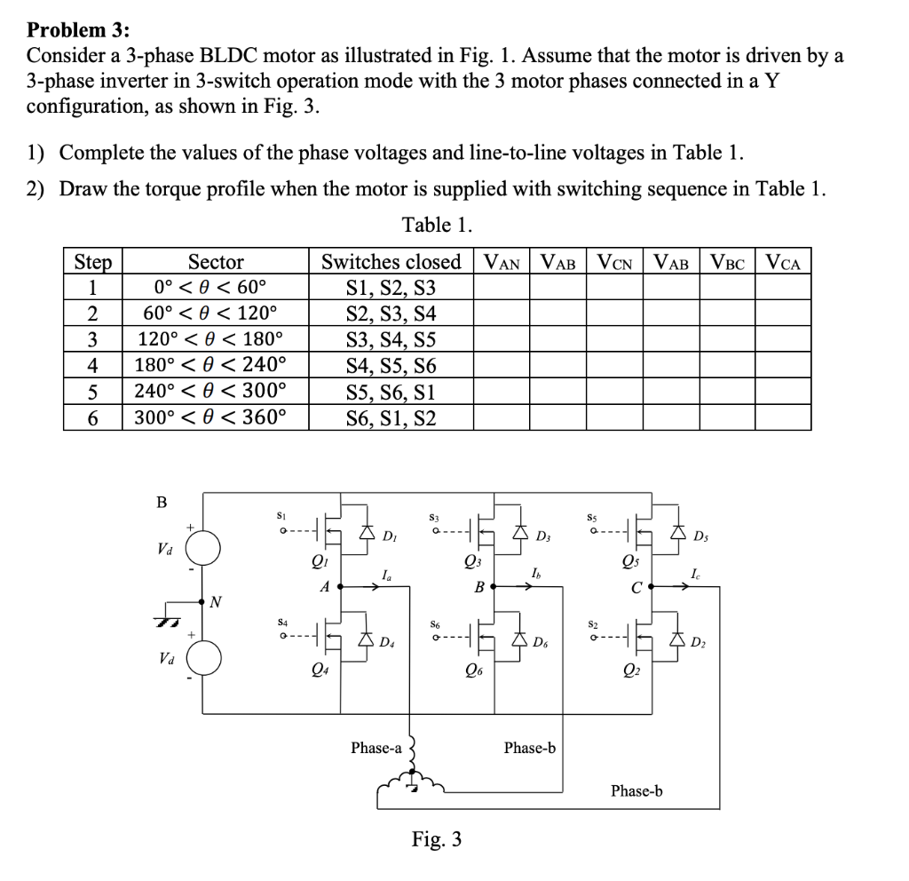 Solved Problem 3: Consider a 3-phase BLDC motor as | Chegg.com Solved Problem 3: Consider a 3-phase BLDC motor as | Chegg.com