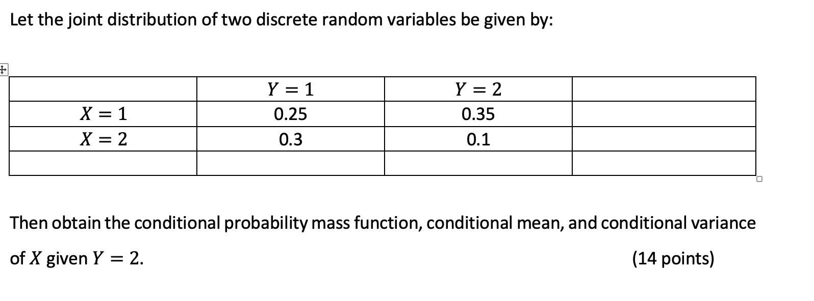 Solved Let the joint distribution of two discrete random | Chegg.com Solved Let the joint distribution of two discrete random | Chegg.com