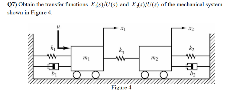 Solved Q7) Obtain the transfer functions X1(s)/U(s) and | Chegg.com