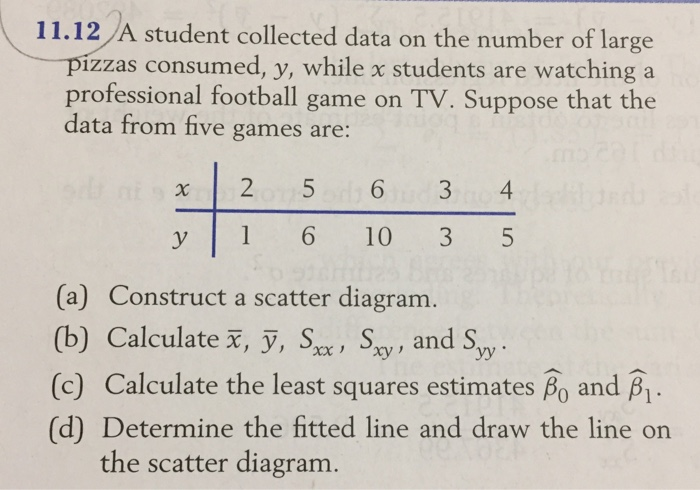 Solved 11.12 A student collected data on the number of large | Chegg.com