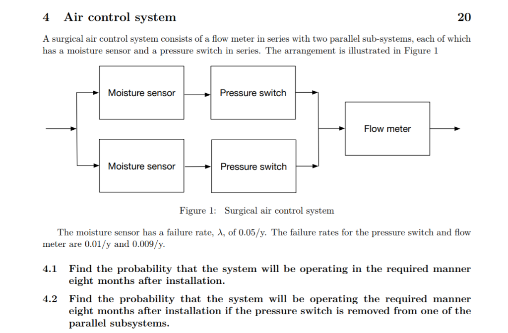 Solved 4 Air control system 20 A surgical air control system | Chegg.com