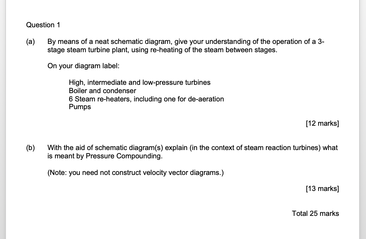 Solved Question 1 (a) By means of a neat schematic diagram, | Chegg.com