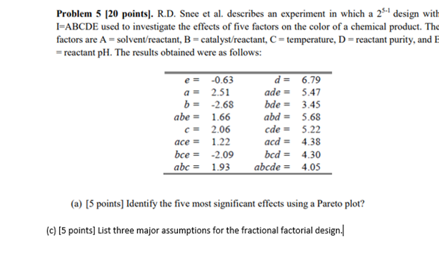 Solved SOLVE ONLY BY USING MINITAB AND POST ALL GRAPHS FROM | Chegg.com
