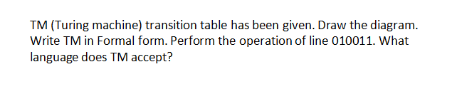 Solved TM (Turing machine) transition table has been given. | Chegg.com
