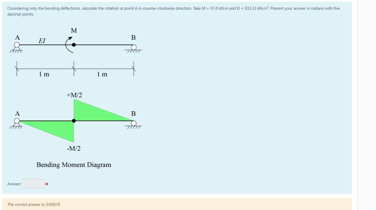 Solved Considering only the bending deflections, calculate | Chegg.com