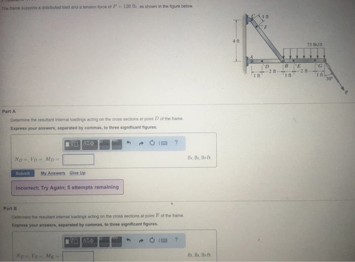 Solved The frame supports a distributed load and a tension | Chegg.com