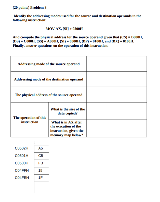 Solved (20 points) Problem 3 Identify the addressing modes | Chegg.com Solved (20 points) Problem 3 Identify the addressing modes | Chegg.com