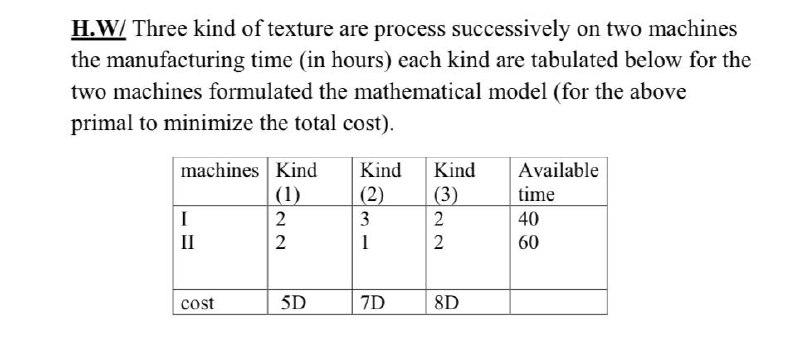 Solved the manufacturing time (in hours) each kind are | Chegg.com