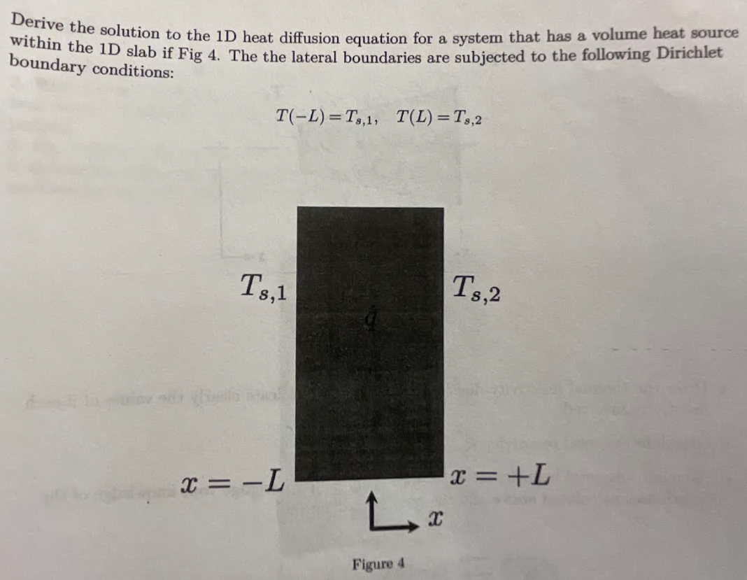 Solved Derive the solution to the 1D heat diffusion equation | Chegg.com