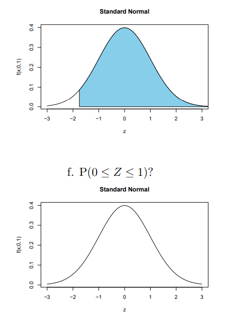 Solved N (0, 12) distributed as a standard normal rv). | Chegg.com