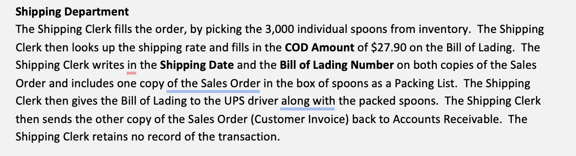 Solved Do a Document Flowchart for only the shipping | Chegg.com