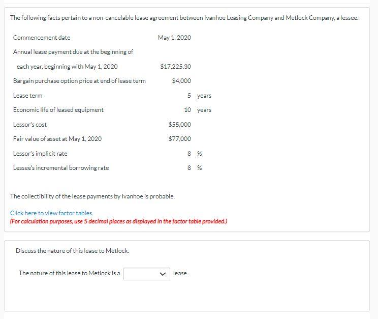 Solved The following facts pertain to a non-cancelable lease | Chegg.com
