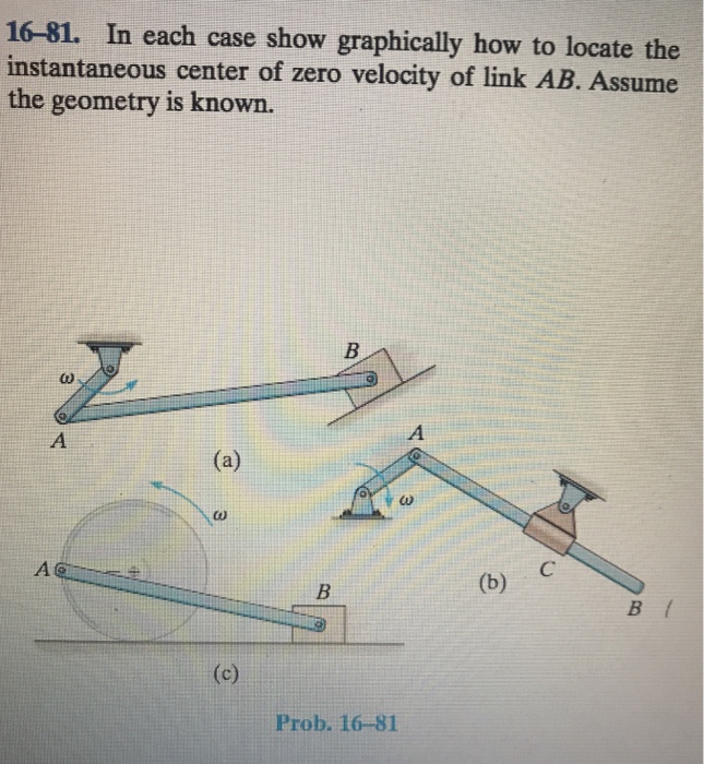 Solved 16-81. In each case show graphically how to locate | Chegg.com