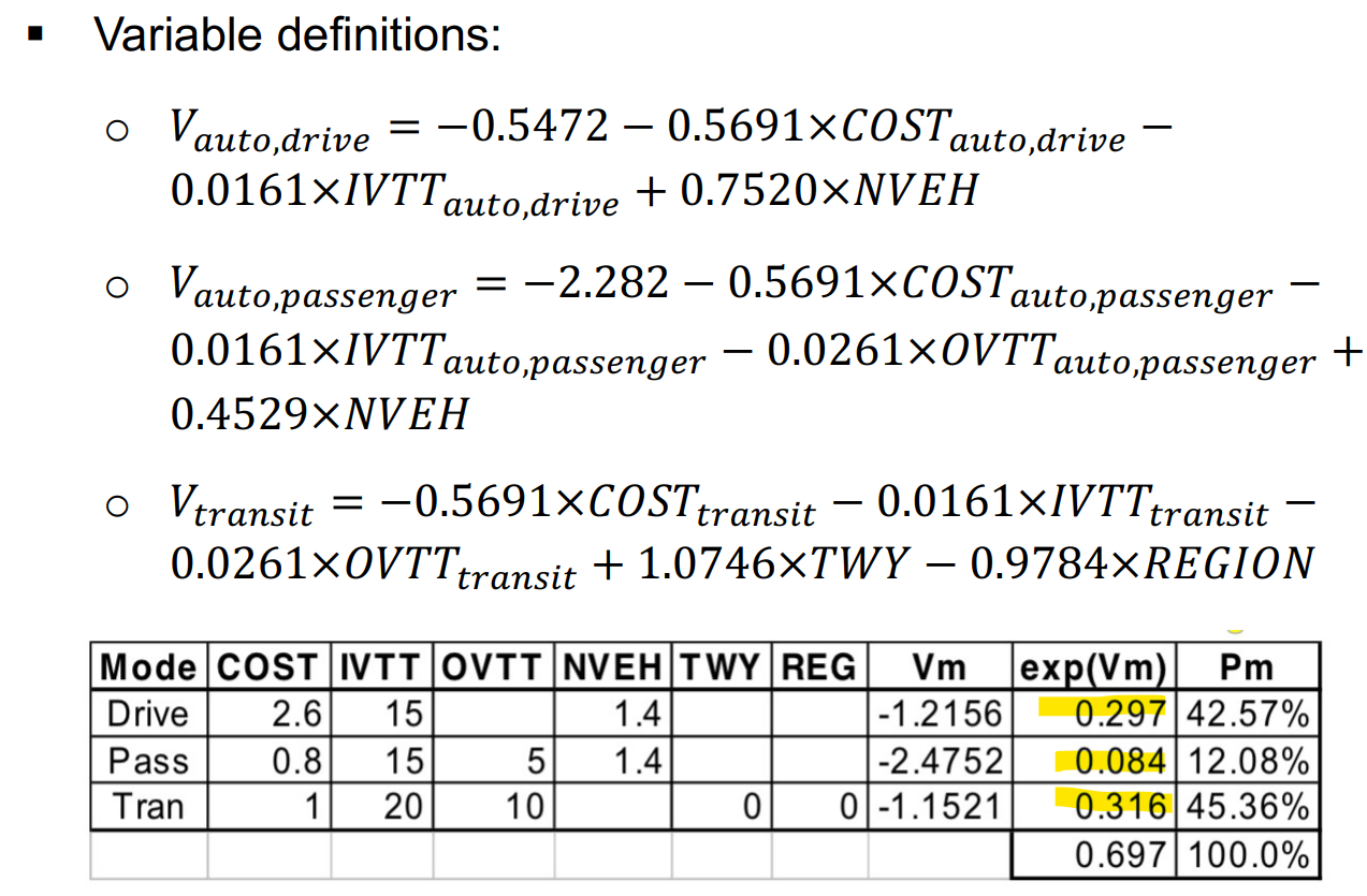Solved variable definitions: Vauto,drive | Chegg.com
