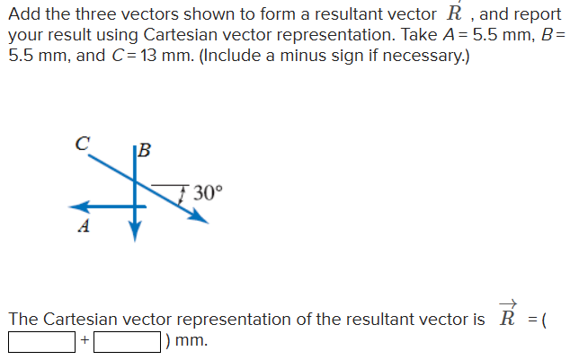 Solved Add the three vectors shown to form a resultant | Chegg.com