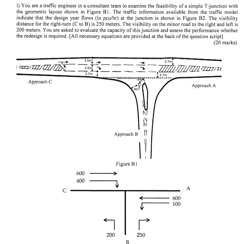 i) You are a traffic engineer in a consultant team to | Chegg.com