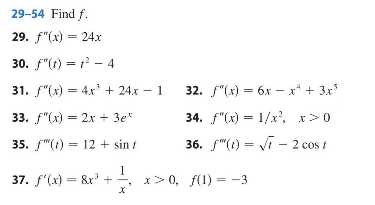 Solved 29-54 Find \\( f \\). 29. \\( f^{\\prime | Chegg.com