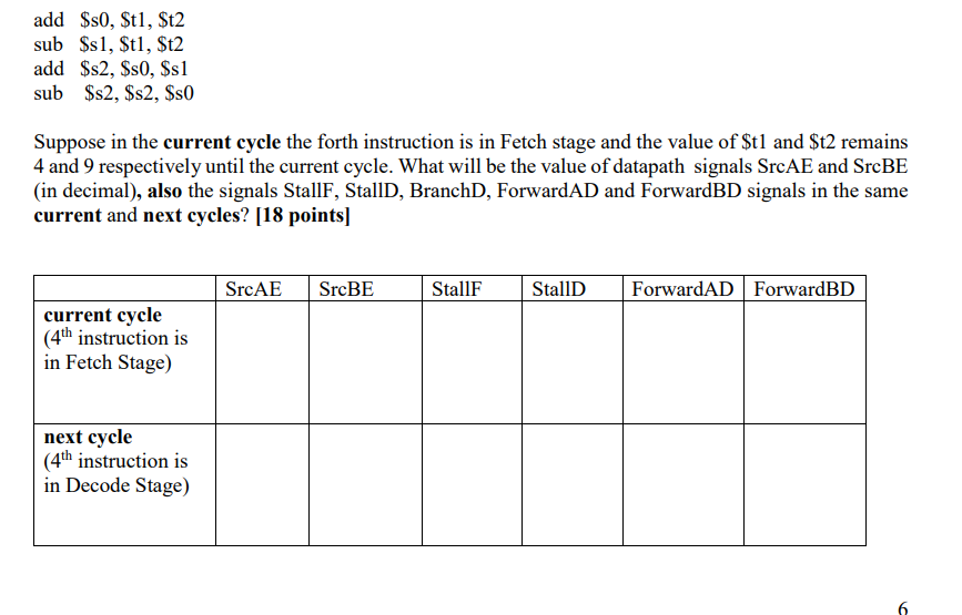 Solved add $s0,$t1,$t2sub $s1,$t1,$t2add $s2,$s0,$s1sub | Chegg.com