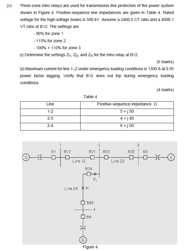 Solved (c) Three-zone mho relays are used for transmission | Chegg.com