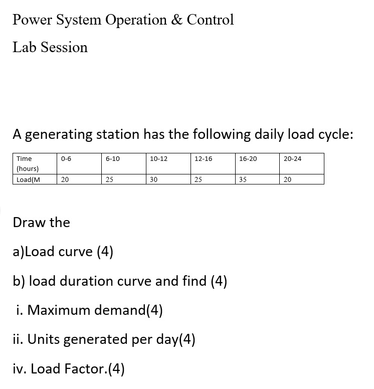 Solved Power System Operation & ControlLab SessionA | Chegg.com
