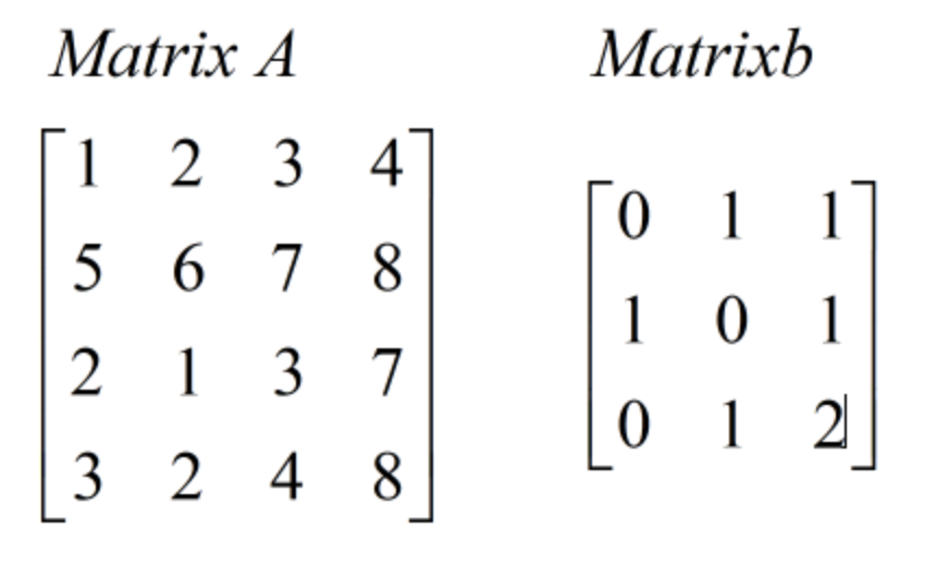 Solved Program in Java a 2D convolution algorithm using the | Chegg.com