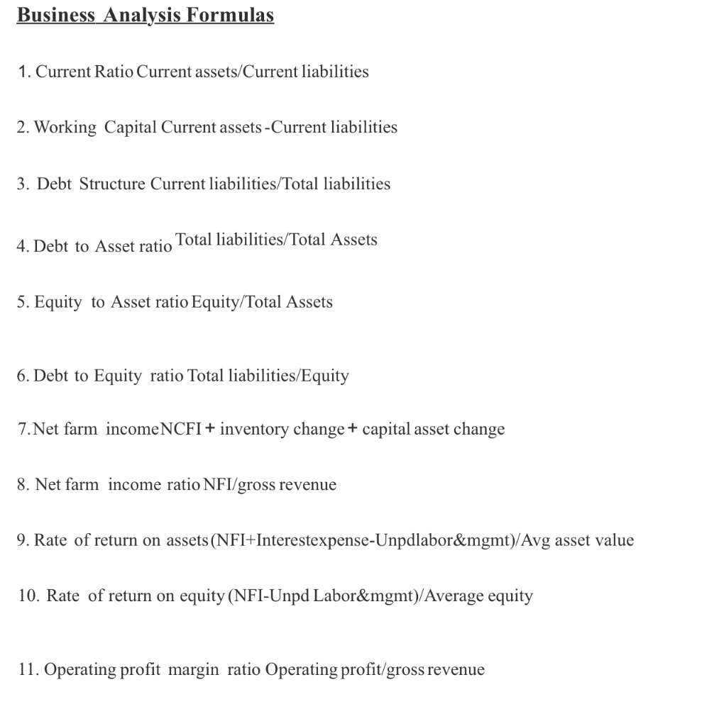 Business Analysis Formulas 1. Current Ratio Current | Chegg.com