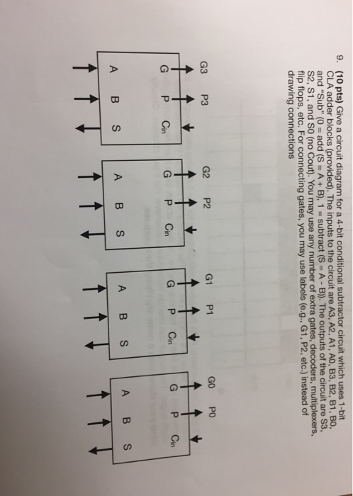 Solved 9. (10 pts) Give a circuit diagram for a 4-bit | Chegg.com