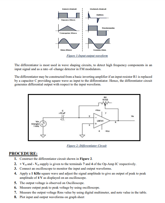 Solved INTRODUCTION: The basic operational amplifier | Chegg.com