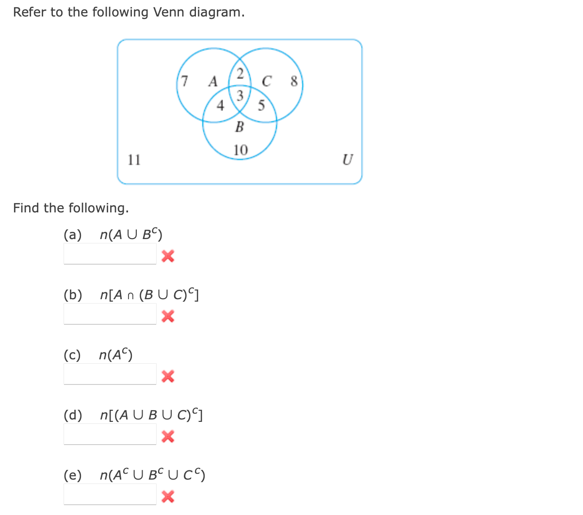 Solved Refer to the following Venn diagram. | Chegg.com