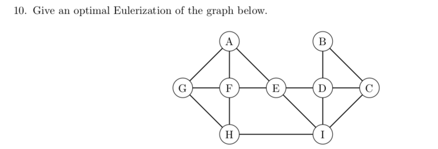 Solved 10. Give an optimal Eulerization of the graph below | Chegg.com
