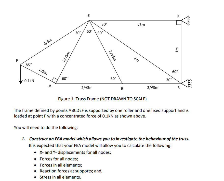 $1.0 Aim & Outcomes The purpose of this coursework is | Chegg.com