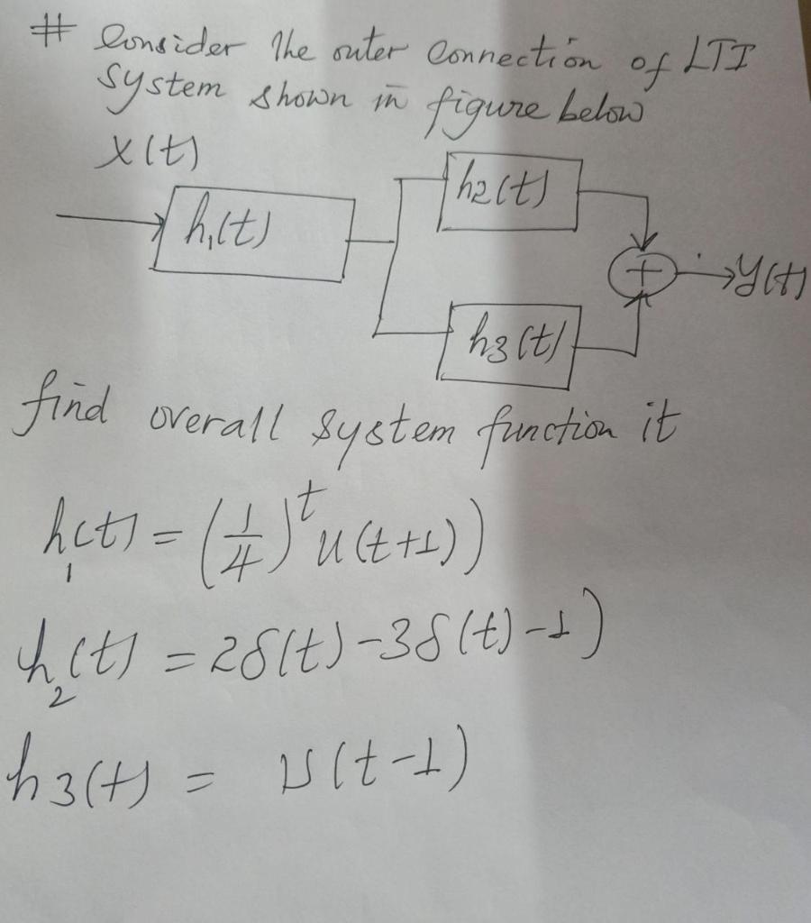 Solved # Consider the outer connection LTT of system shown | Chegg.com