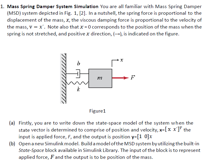 Solved 1. Mass Spring Damper System Simulation You are all | Chegg.com