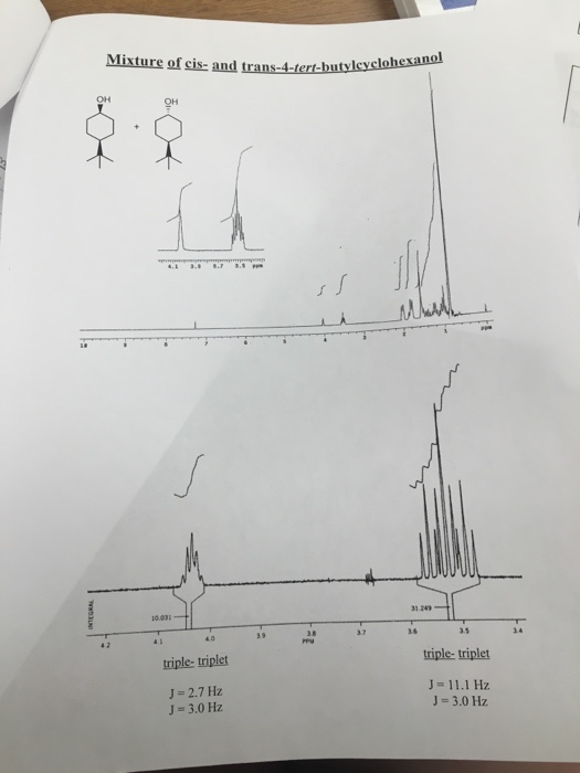 Solved 6 points: Determine the ratio of trans from the NMR | Chegg.com