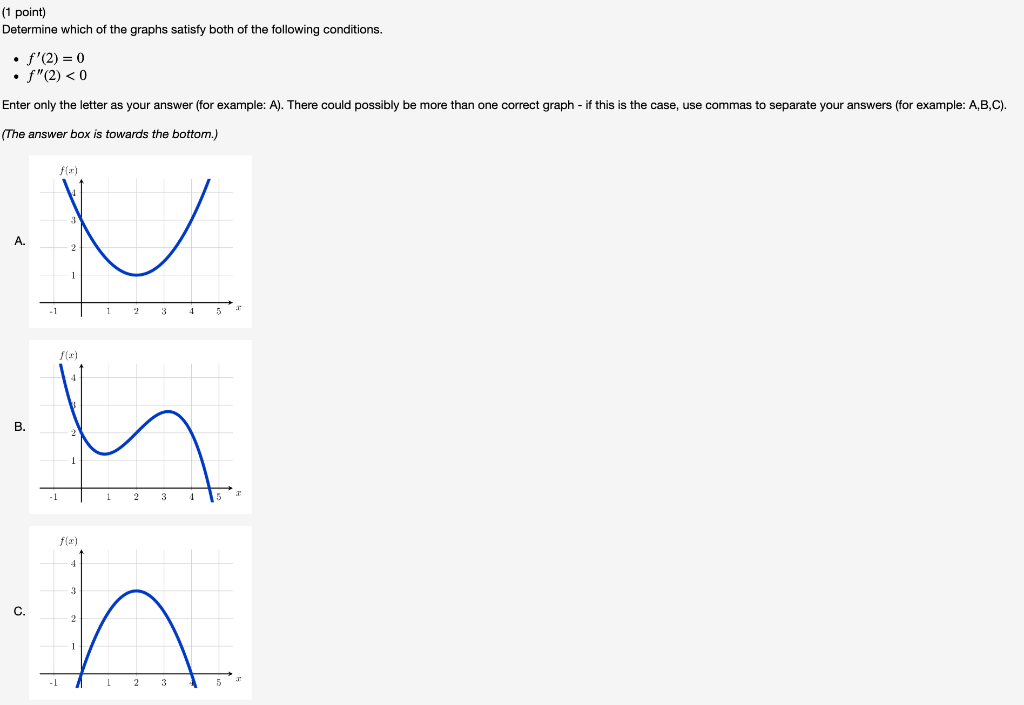 Solved (1 point) Determine which of the graphs satisfy both | Chegg.com