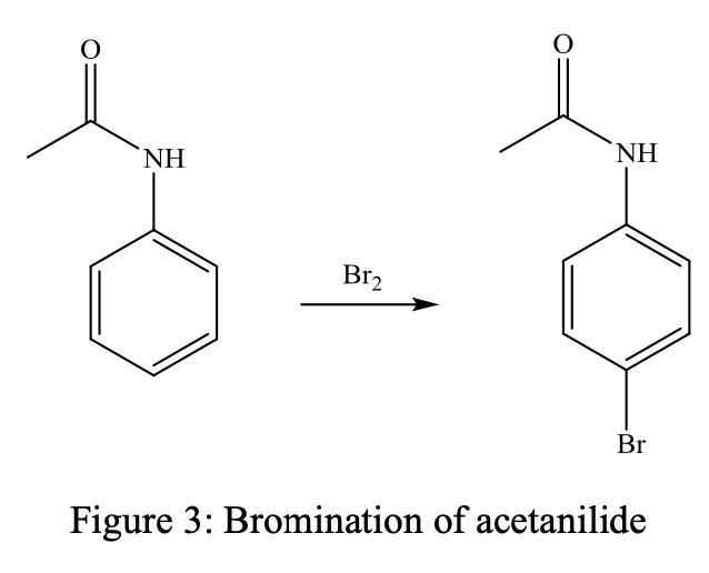 Solved O NH NH Br2 Br Figure 3: Bromination of acetanilide | Chegg.com
