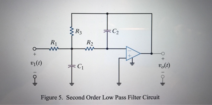 Solved 4. 4. The transfer function for the second order | Chegg.com