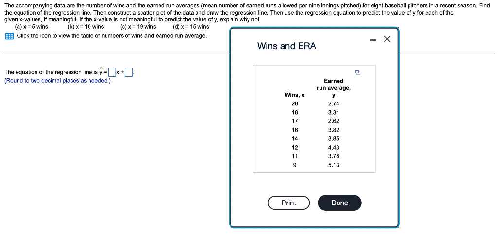 Solved The accompanying data are the number of wins and the | Chegg.com
